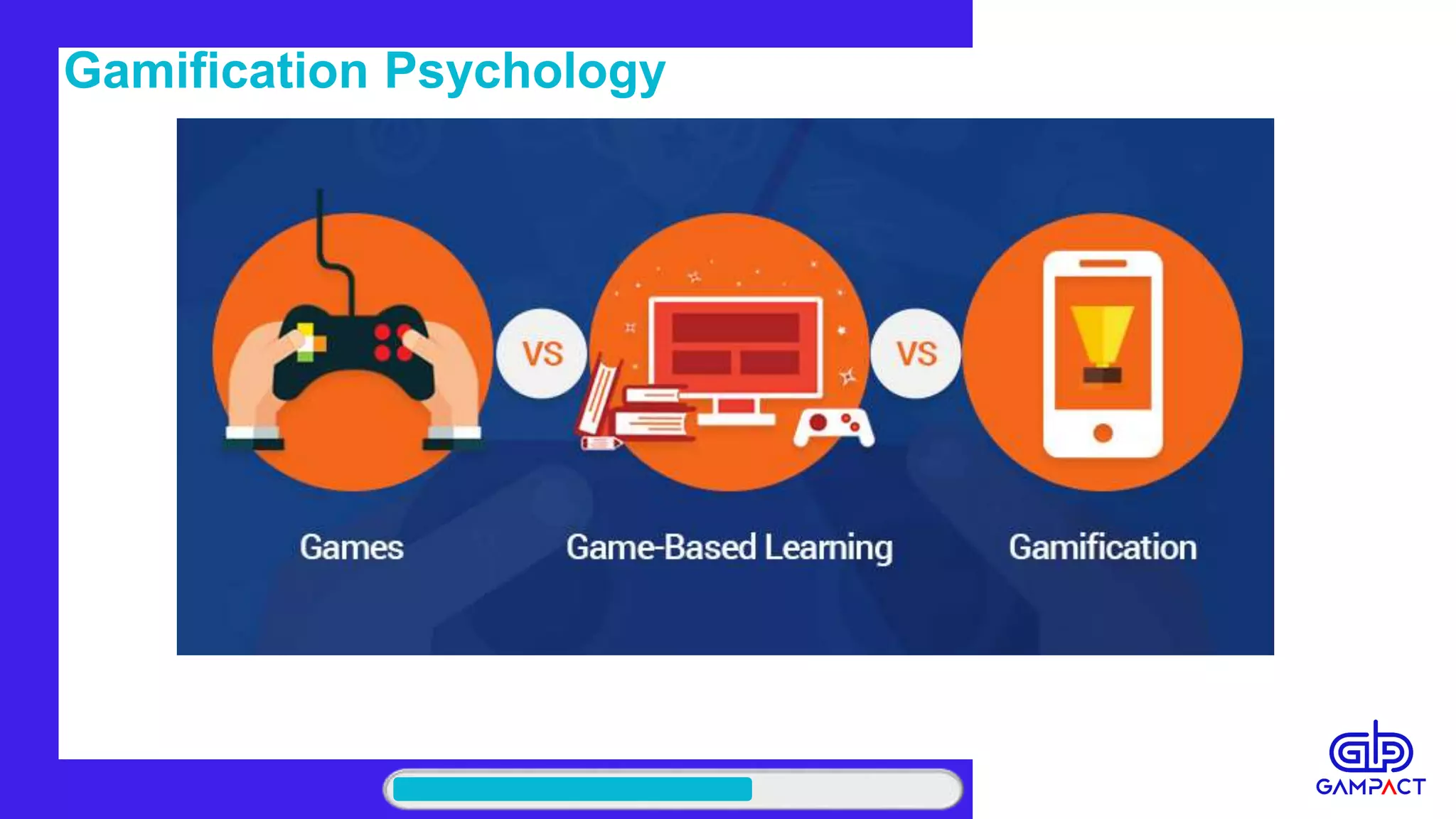 Gamification in education presentation | PPT