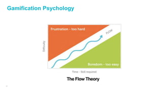 Gamification in education workshop | PPTX