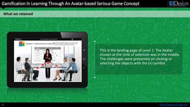 Gamification In Learning Through An Avatar-based Serious Game Concept ...