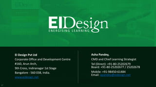 Gamification In Learning Through An Avatar-based Serious Game Concept - EI Design | PPT