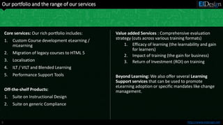 Gamification In Learning Through An Avatar-based Serious Game Concept - EI Design | PPT