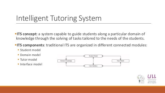 Gamification in Intelligent Tutoring Systems Gamification in Intelligent Tutoring Systems