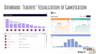 Gamification + LA dashboard = learning enhancement - JTELSS17 | PPT