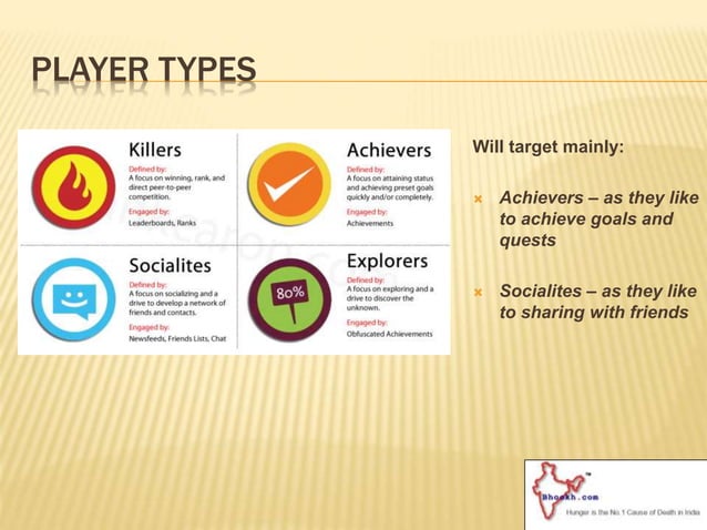 Gamification level 2 gamification for hungry | PPT