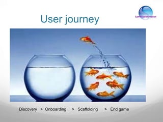 Gamification for LMS and eLearning | PPTX