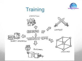 Gamification for LMS and eLearning | PPTX