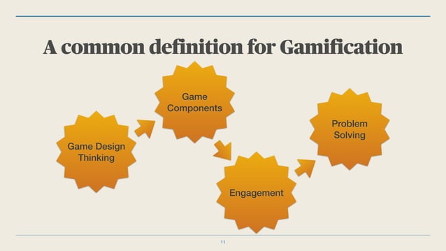 A simple introduction to Gamification | PDF