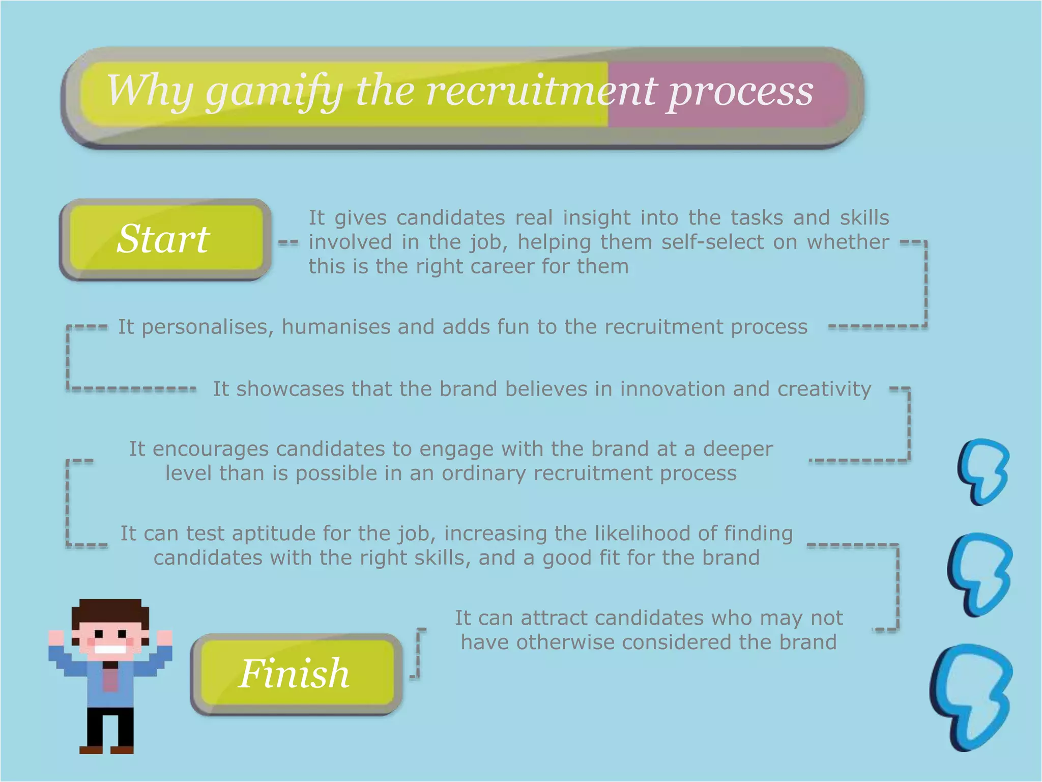 The Gamification of Recruitment | PPTX