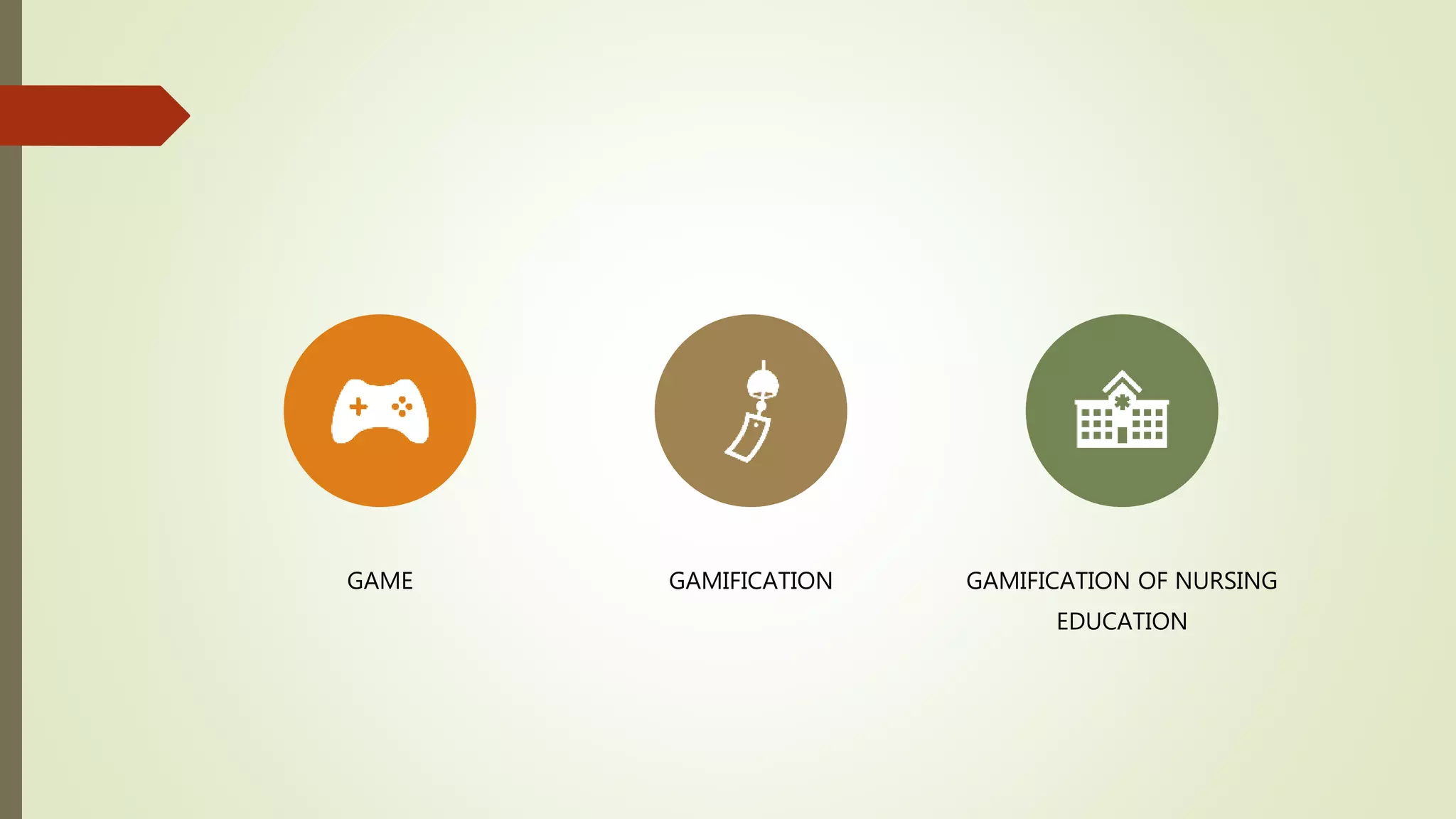 Gamification of nursing education | PPTX
