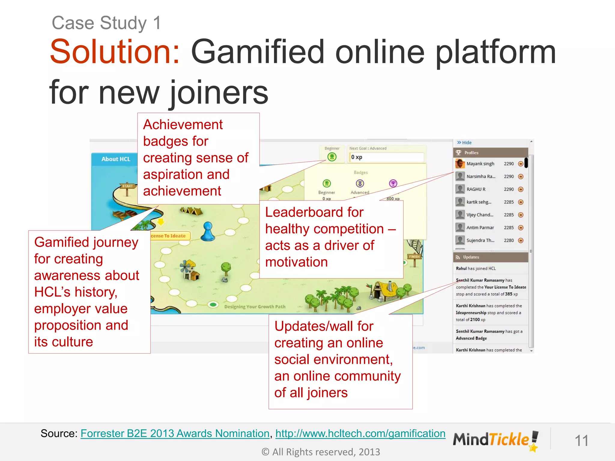 Gamification of online learning - Case study & Best practices | PPT