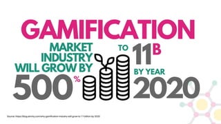 Gamification of STEM Education using Augmented Reality (AR) | PDF ...