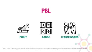 Gamification of STEM Education using Augmented Reality (AR) | PDF | Technology Industry | Industries