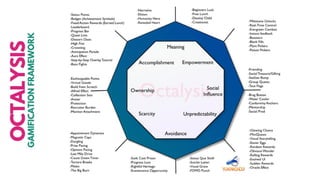 Gamification of STEM Education using Augmented Reality (AR) | PDF | Technology Industry | Industries
