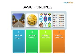 Gamification poc | PPTX