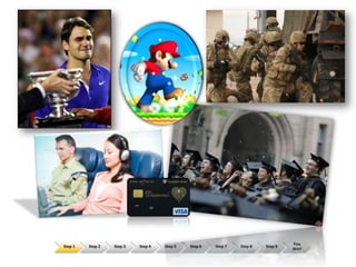 Gamification poc | PPTX