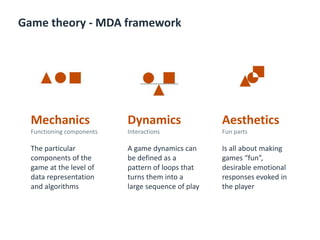 Introduction to Gamification | PPTX