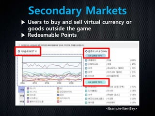 Gamification report | PPT