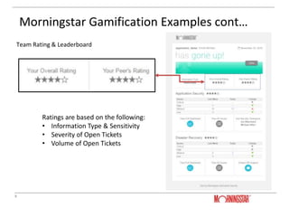 Unlocking Success: Effective Ticket Sales Strategies For The Gamification Summit