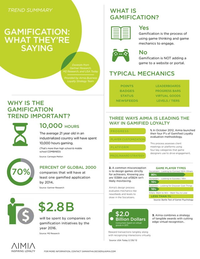 Infographic -- Gamification Trends | PDF