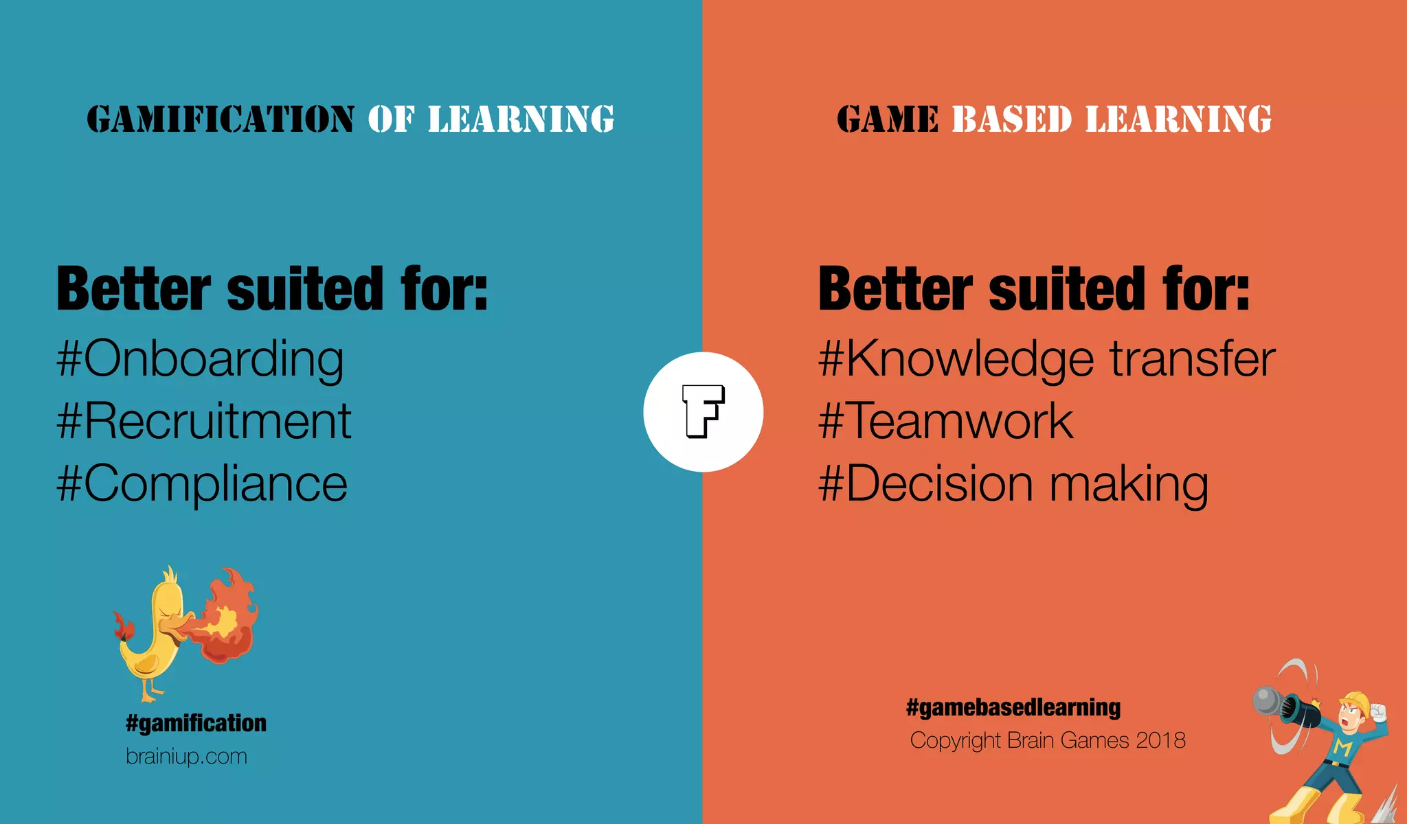 Gamification vs game based learning | PPT