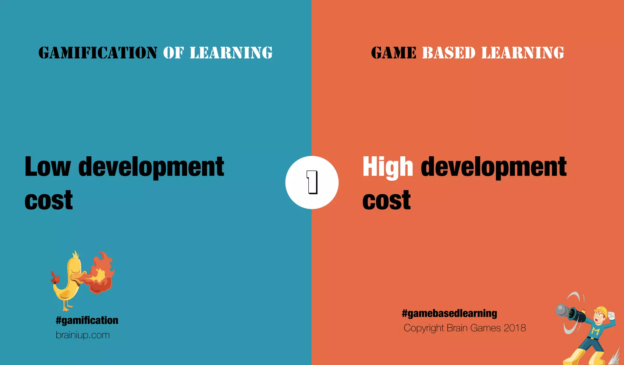 Gamification vs game based learning | PPT