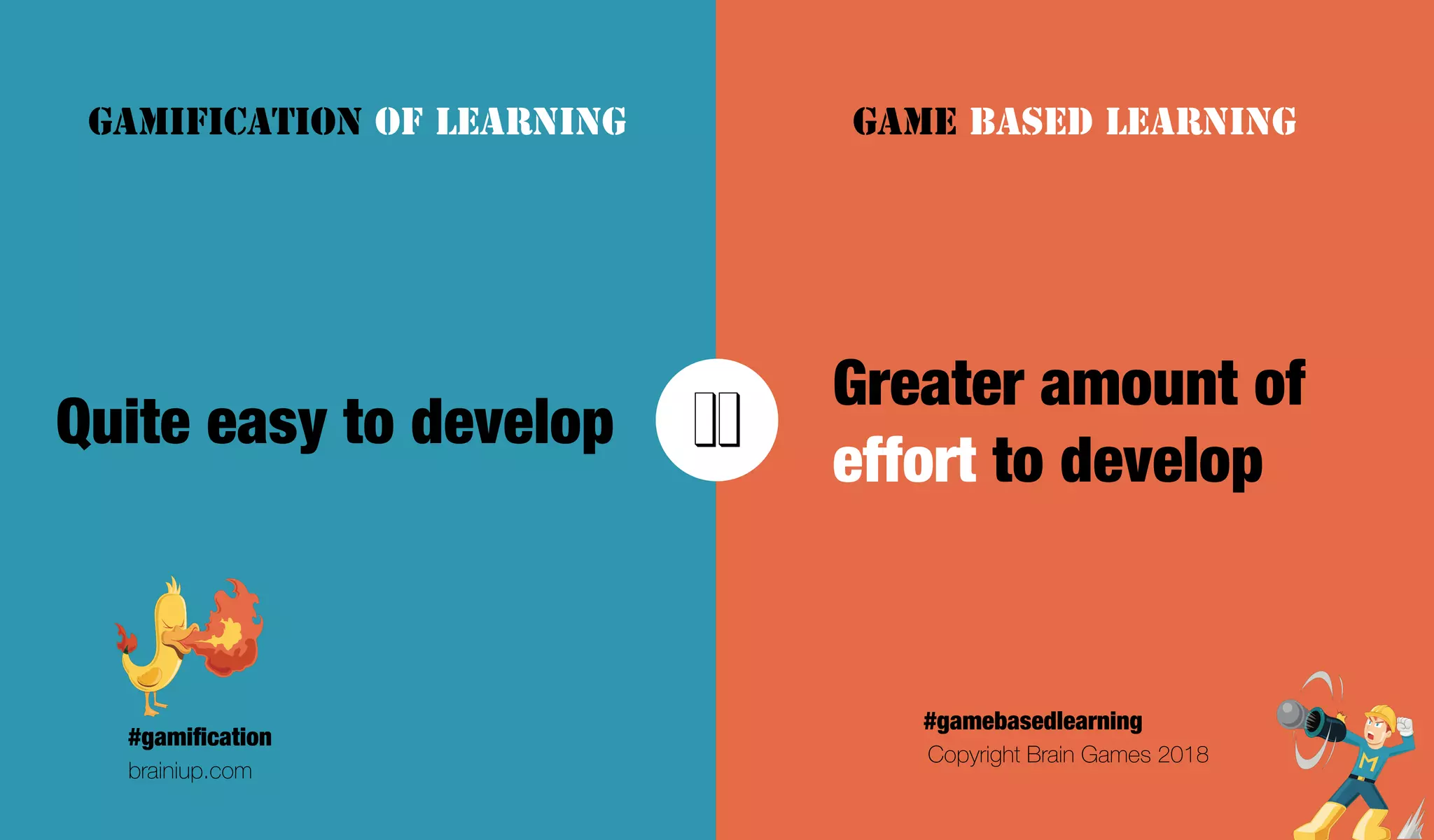 Gamification vs game based learning | PPT