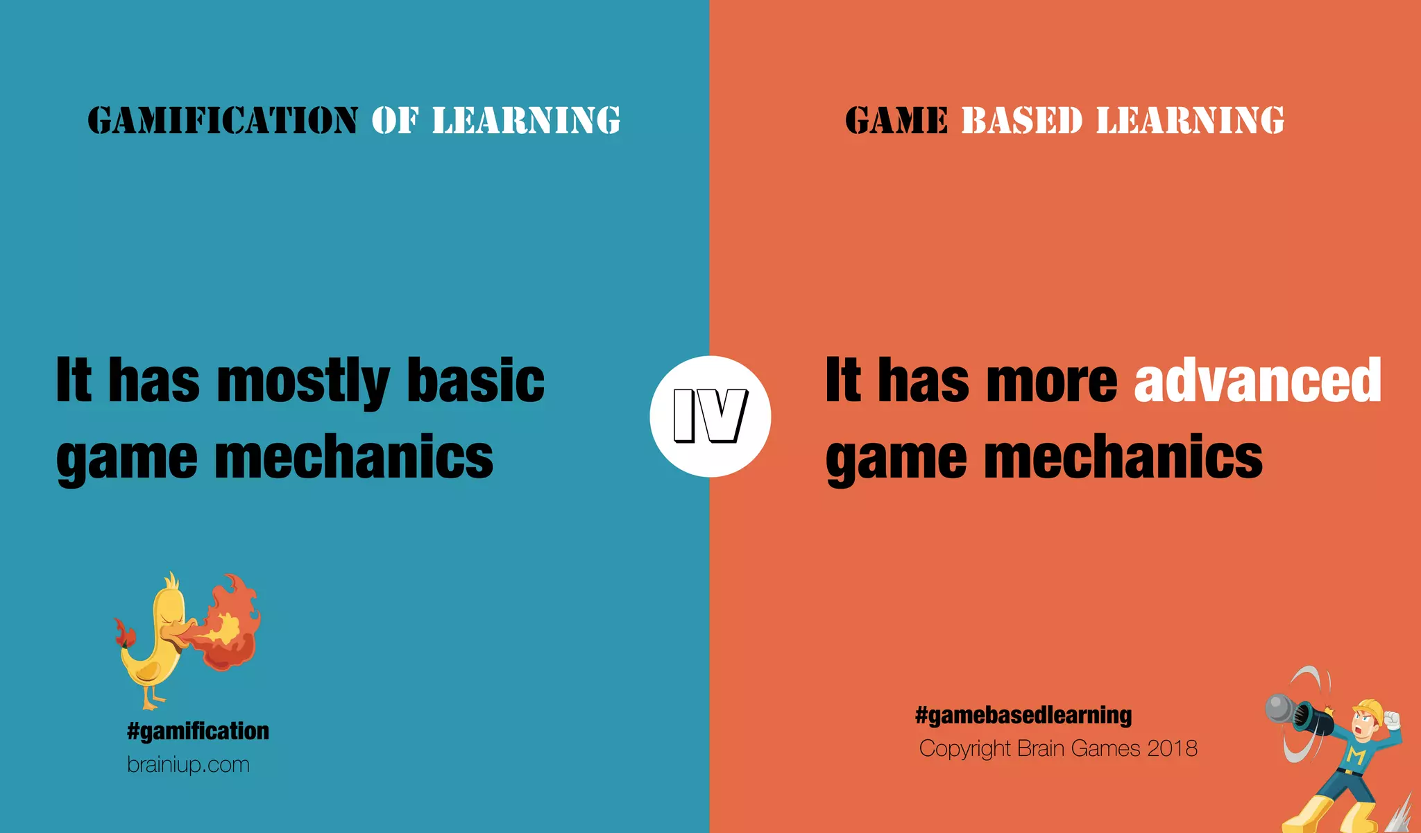 Gamification vs game based learning | PPT