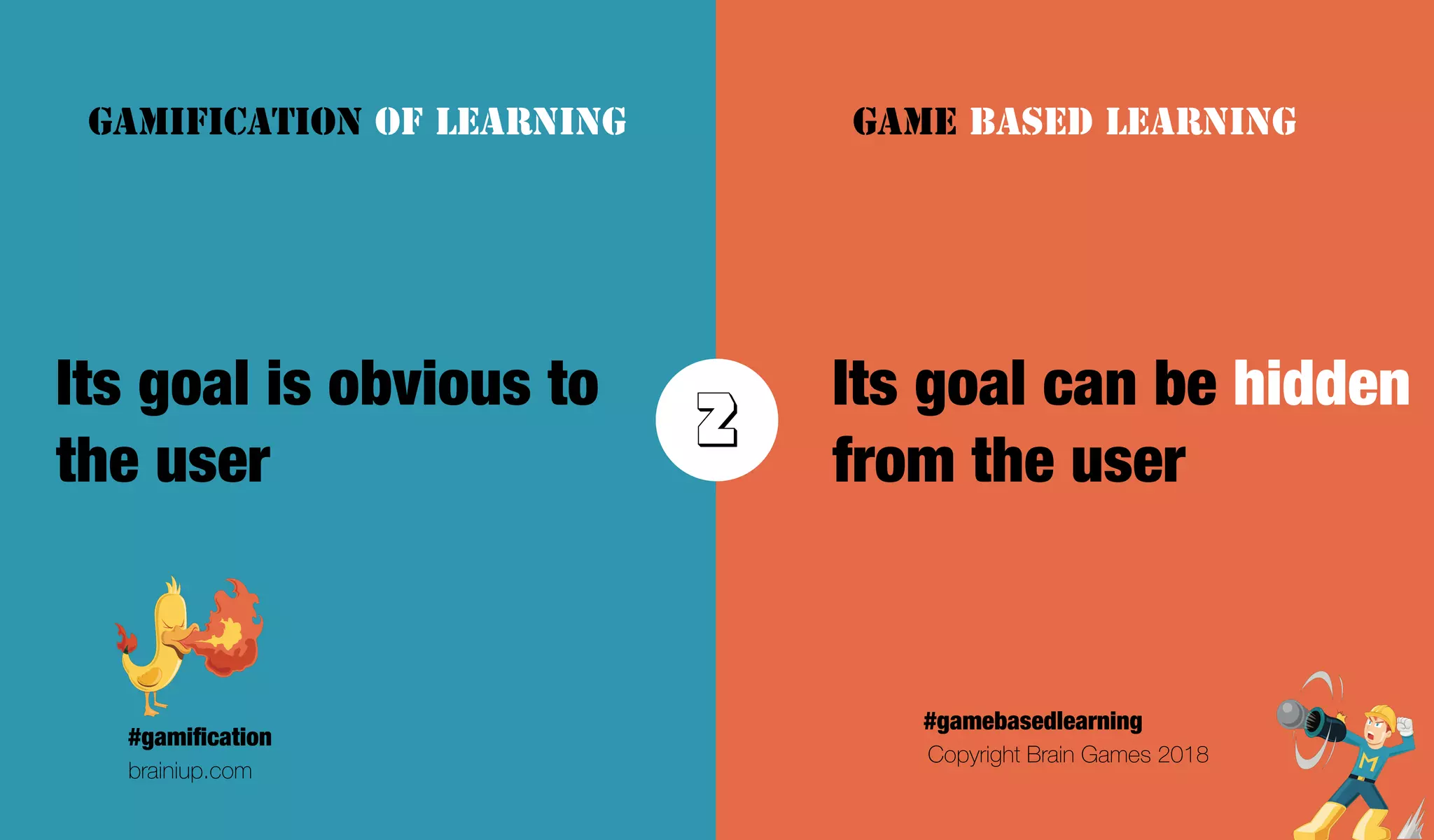 Gamification vs game based learning | PPT