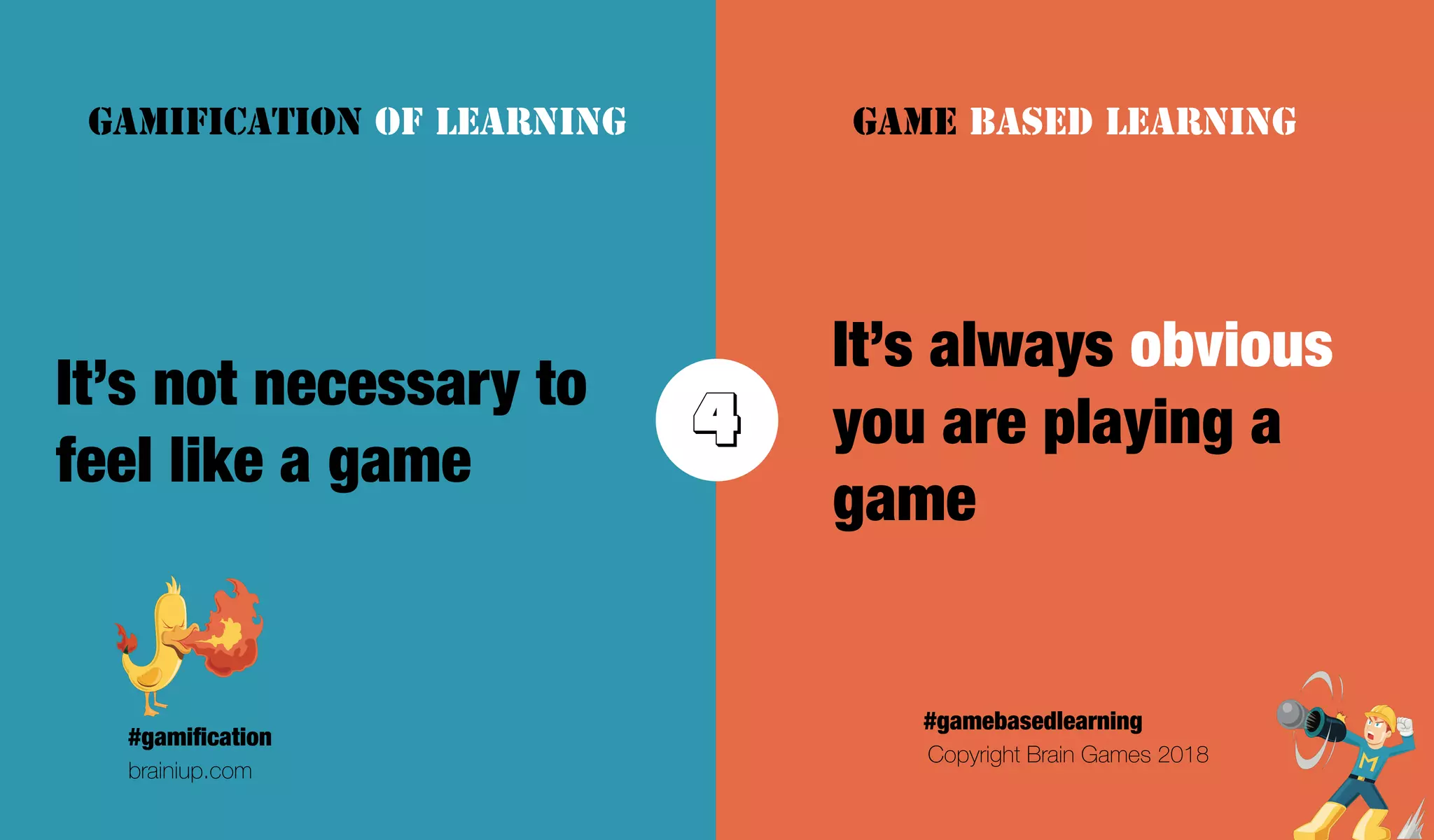 Gamification vs game based learning | PPT