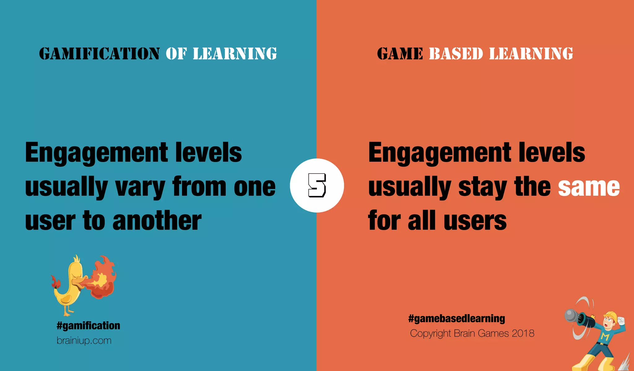 Gamification vs game based learning | PPT