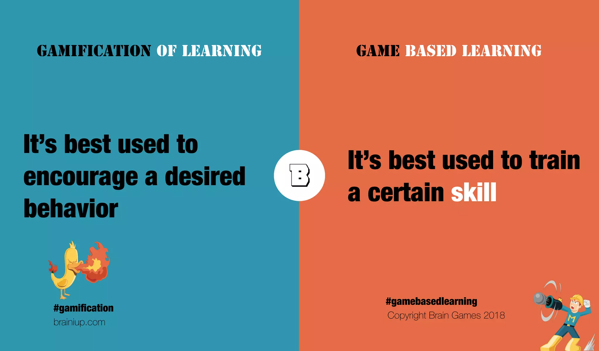 Gamification vs game based learning | PPT