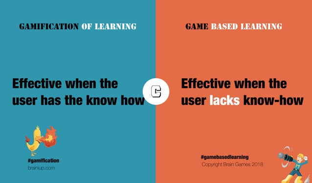 Gamification vs game based learning | PPT