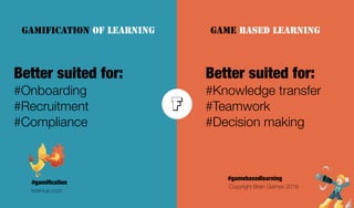 Gamification vs game based learning | PPT