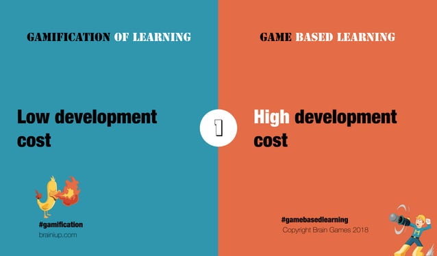 Gamification vs game based learning | PPT