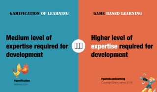 Gamification vs game based learning | PPT