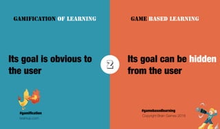Gamification vs game based learning | PPT