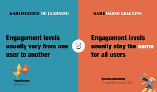 Gamification vs game based learning | PPT