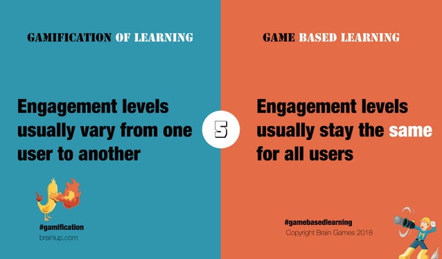 Gamification vs game based learning | PPT