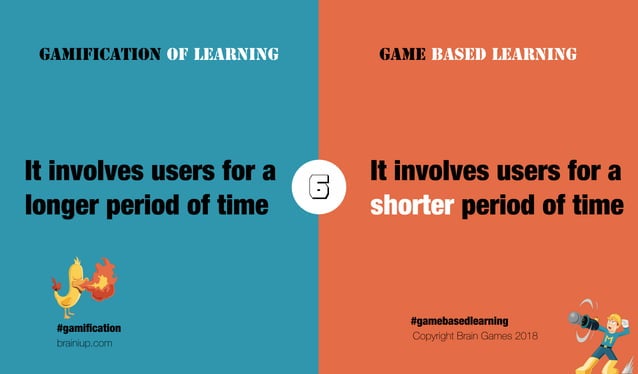 Gamification vs game based learning | PPT
