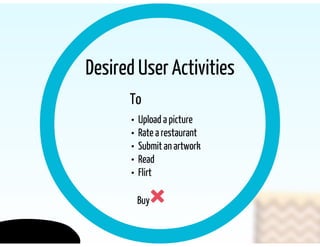 Gamification vs UX | PPT