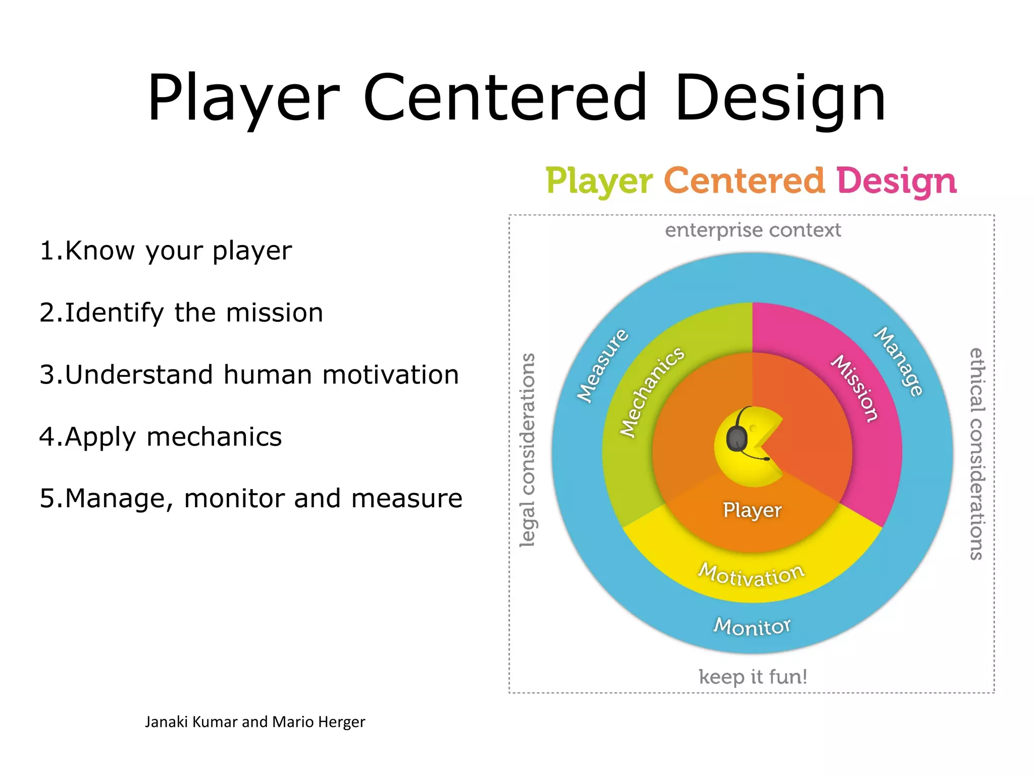 Gamification workshop michelle | PPT