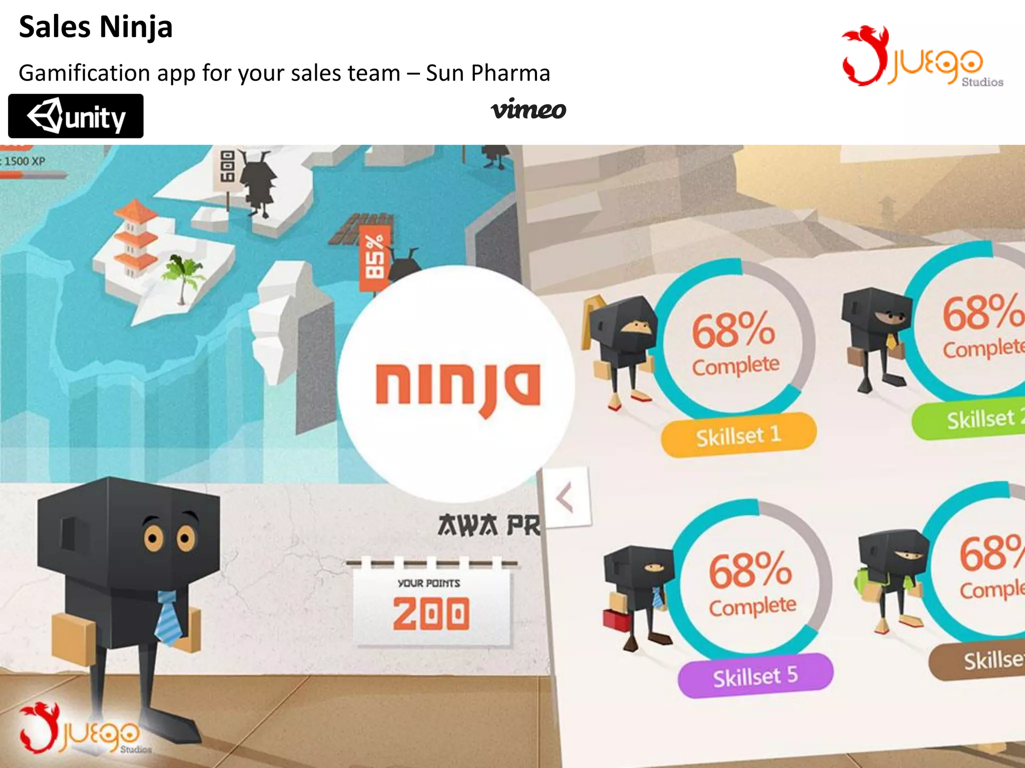 gamification and gamified learning experience deck | PPT | Free Download