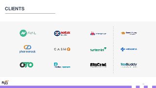 Gamified loyalty program management solutions | PPT