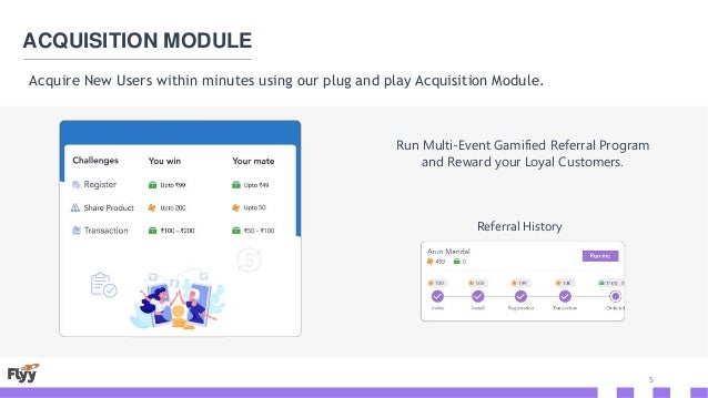 Gamified loyalty program management solutions | PPT