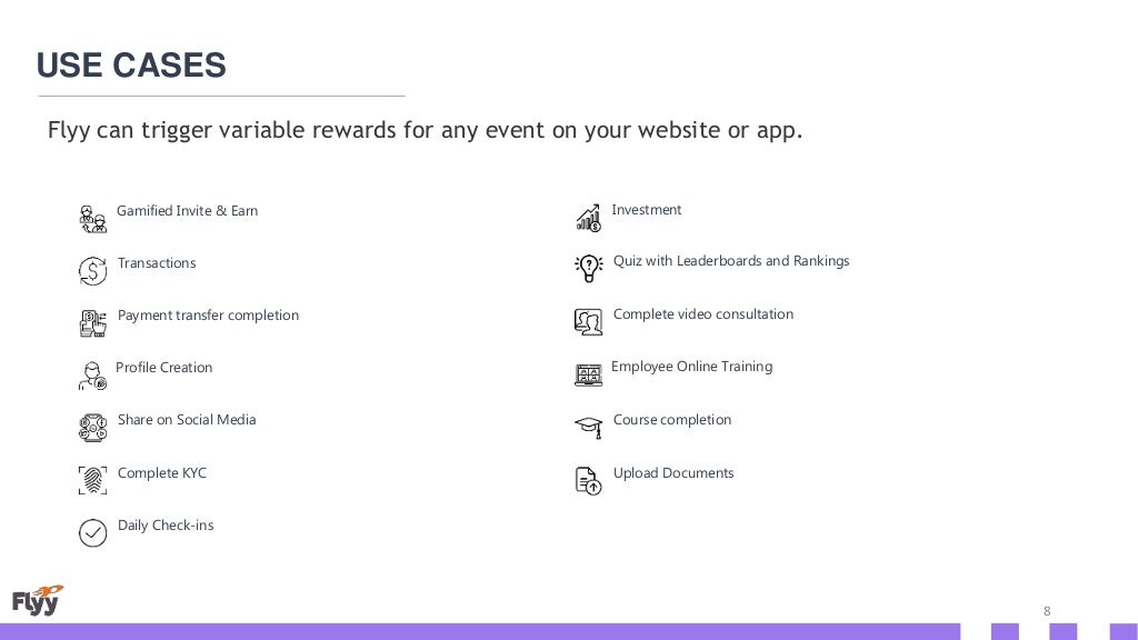 Gamified loyalty program management solutions | PPT