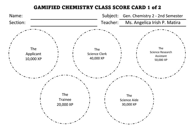 Gamified Score Card.pdf