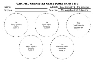 Gamified Score Card.pdf