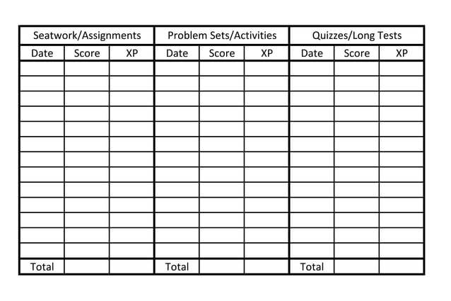 Gamified Score Card.pdf