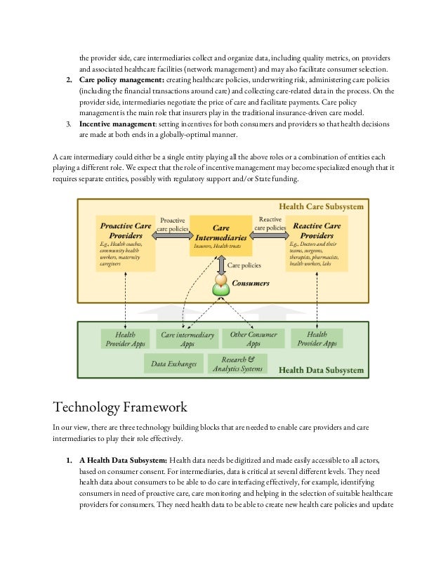 Towards A Holistic Healthcare Ecosystem