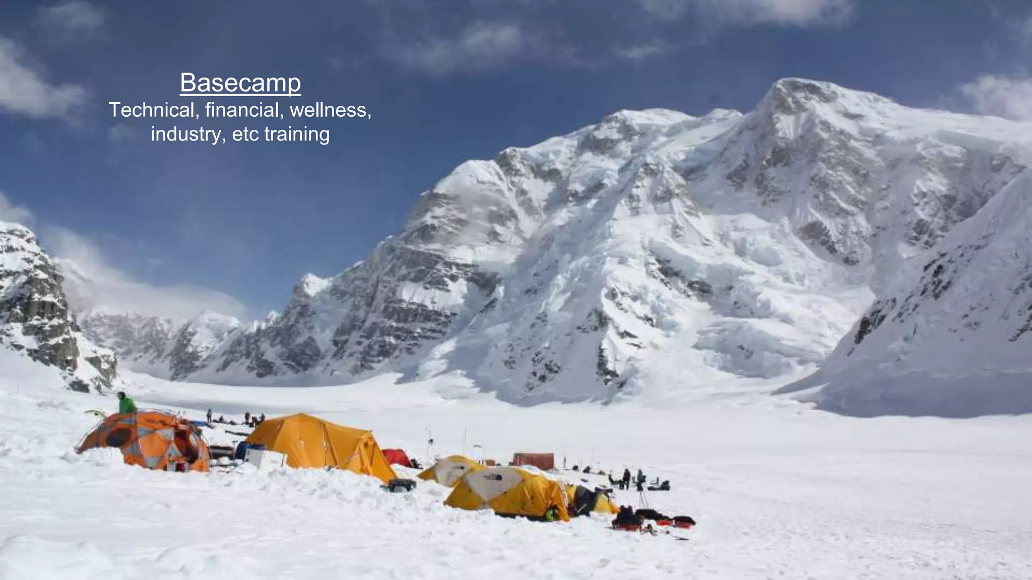 Gamifying Employee Development | PPTX